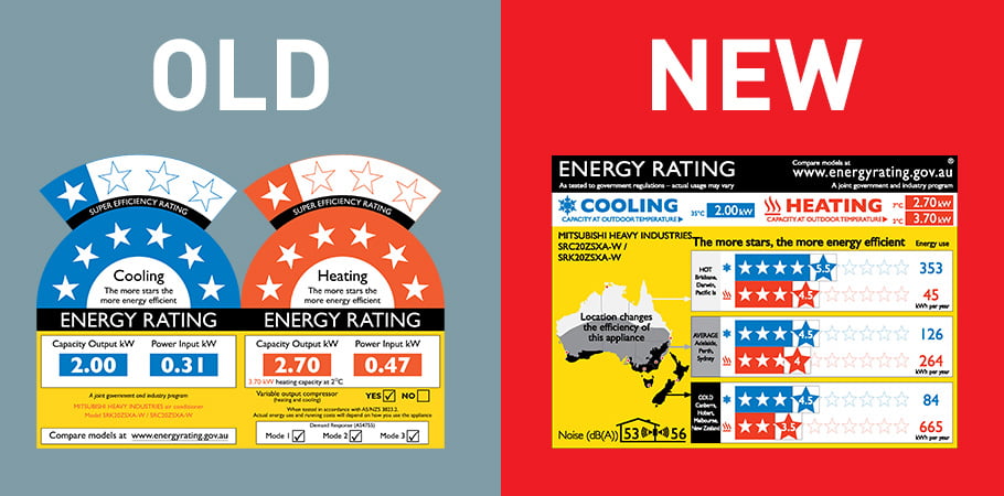 Understanding The New Zoned Energy Rating Labels for Heat Pumps ...